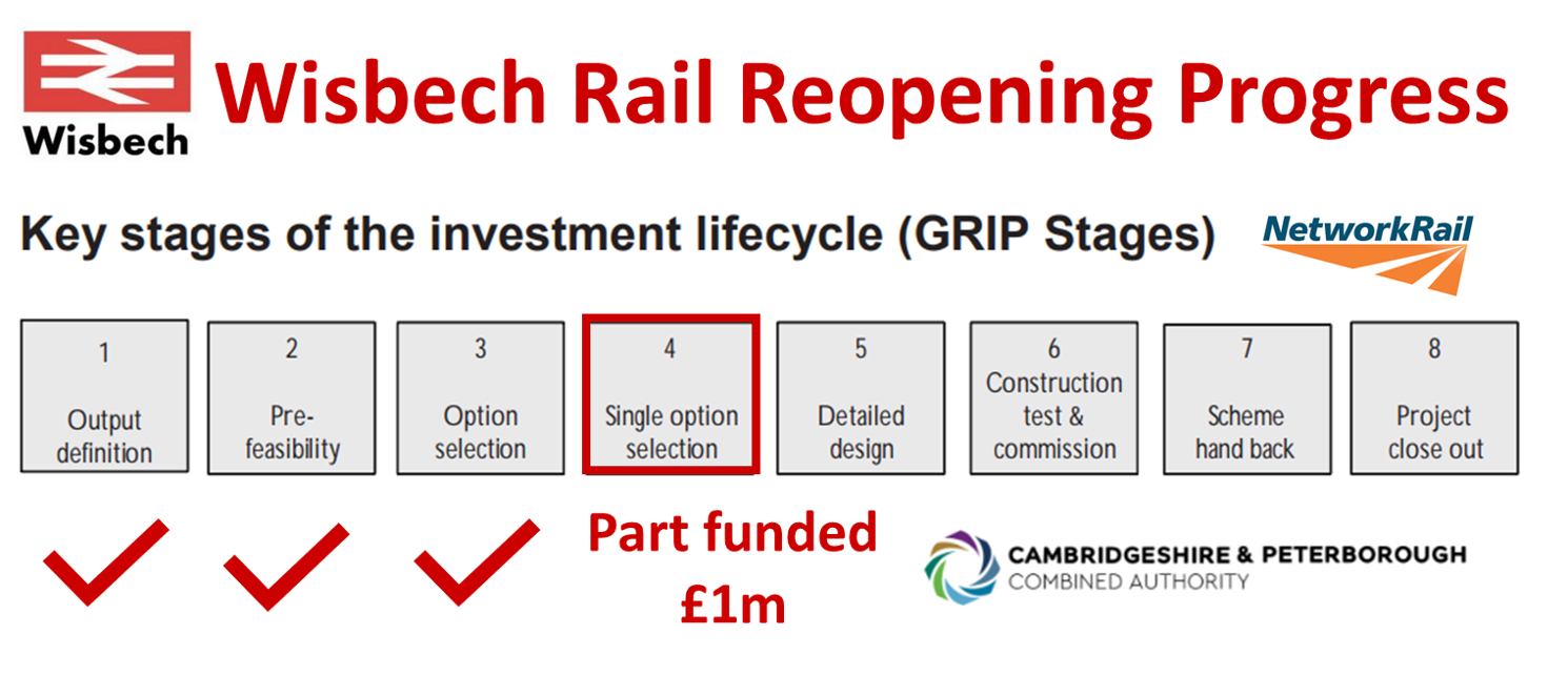 Major milestone reached as initial design work funded for Wisbech ...
